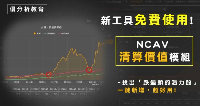 模組限時免費使用｜股市大跌時，用NCAV清算價值模組，找出跌過頭的潛力股 | 優分析UAnalyze - 理解市場．參與市場